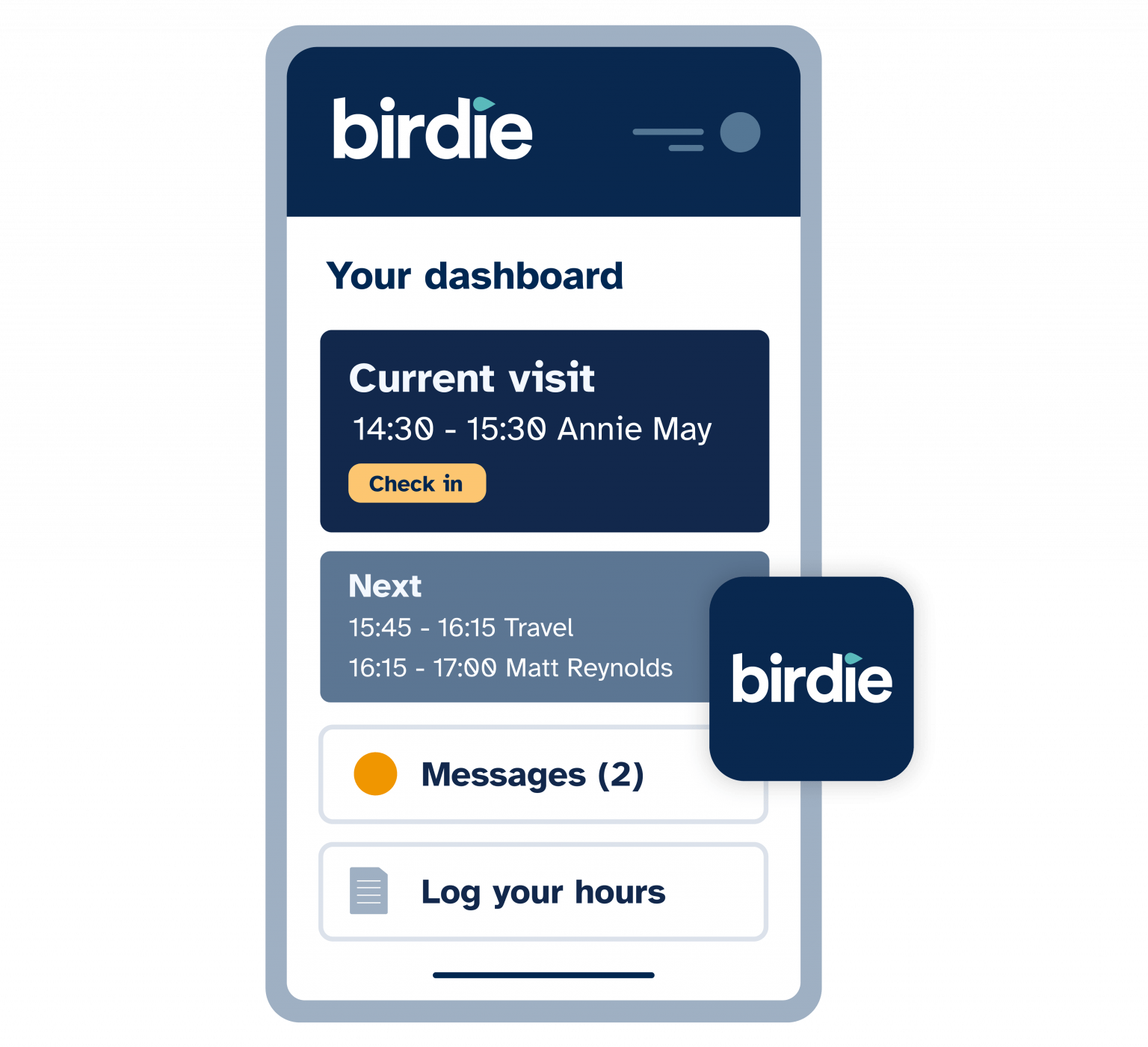 Technology Support - Skillcare